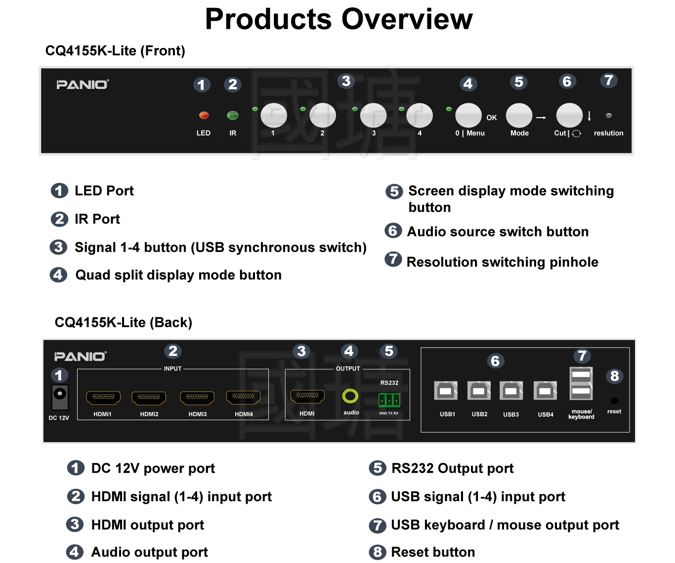 Multi-Window 4K KVM Switch with Advanced Graphics Stacking | Designed ...